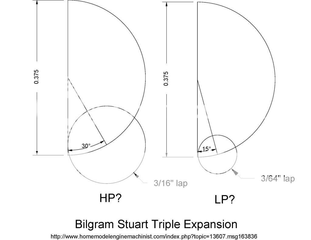 Stuart triple - types of metals to get | Page 3 | Home Model Engine ...
