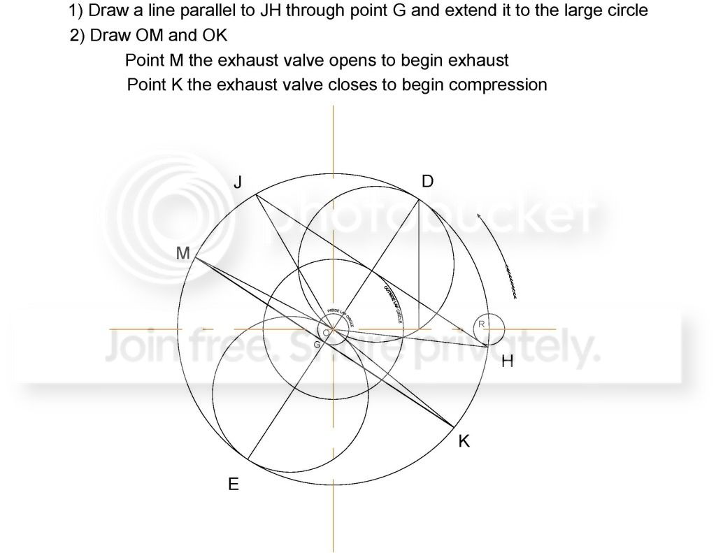Steam valve Diagrams | Home Model Engine Machinist Forum